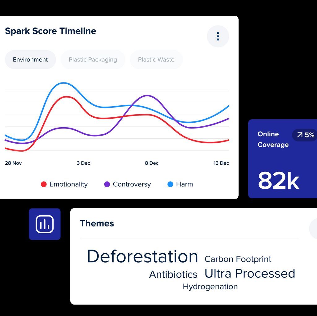 Cision launches full-service media monitoring solution in APAC region | Mi3
