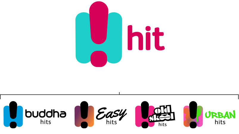 Hit Network’s digital and radio brands to align across five capital ...