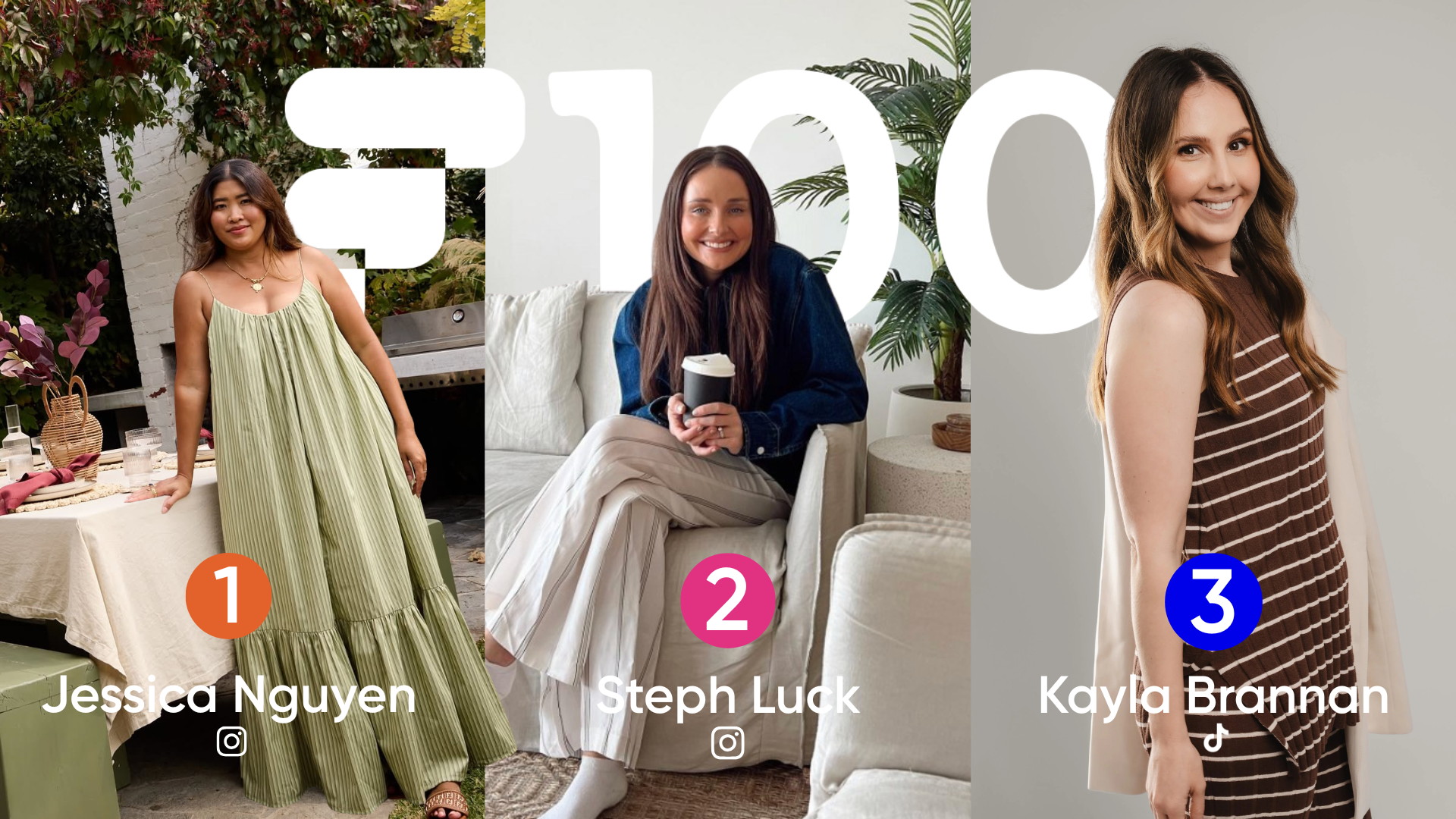 Jessica Nguyen heads Fabulate's Fab 100 list: Influencer trends for ...